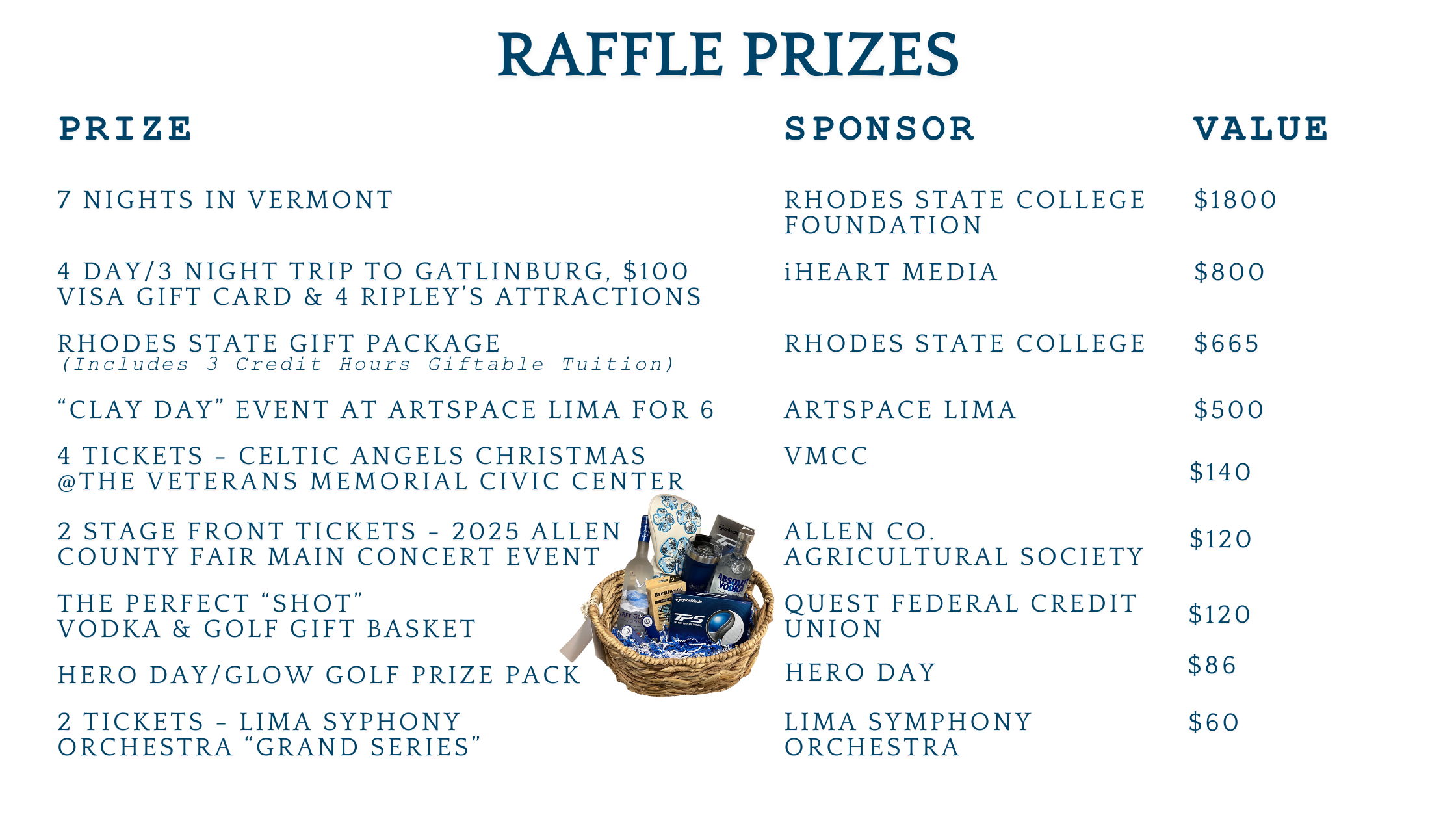 Tee Off for Scholarship Prize Raffle | Rhodes State College